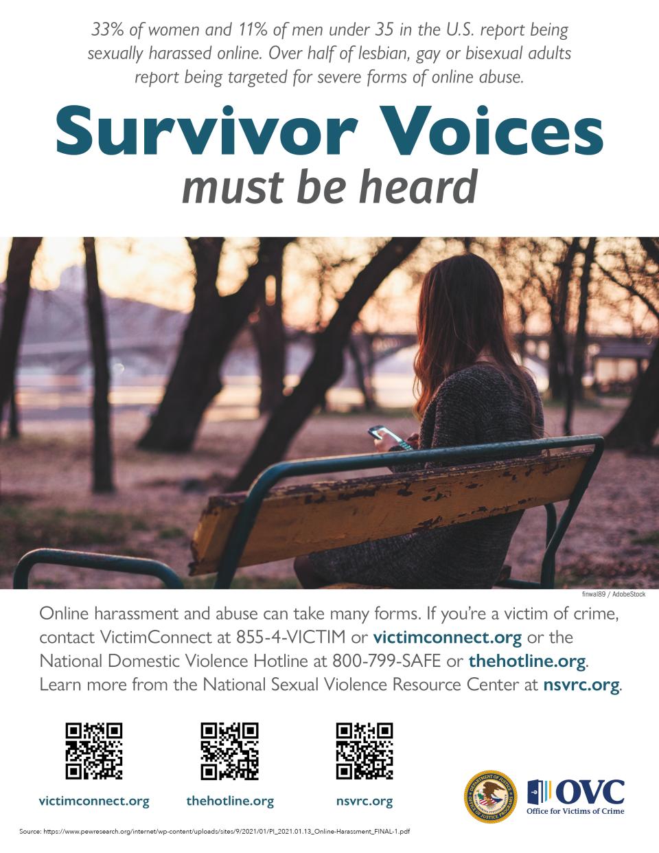 2023 National Crime Victims' Rights Week Online Abuse and Harassment ...